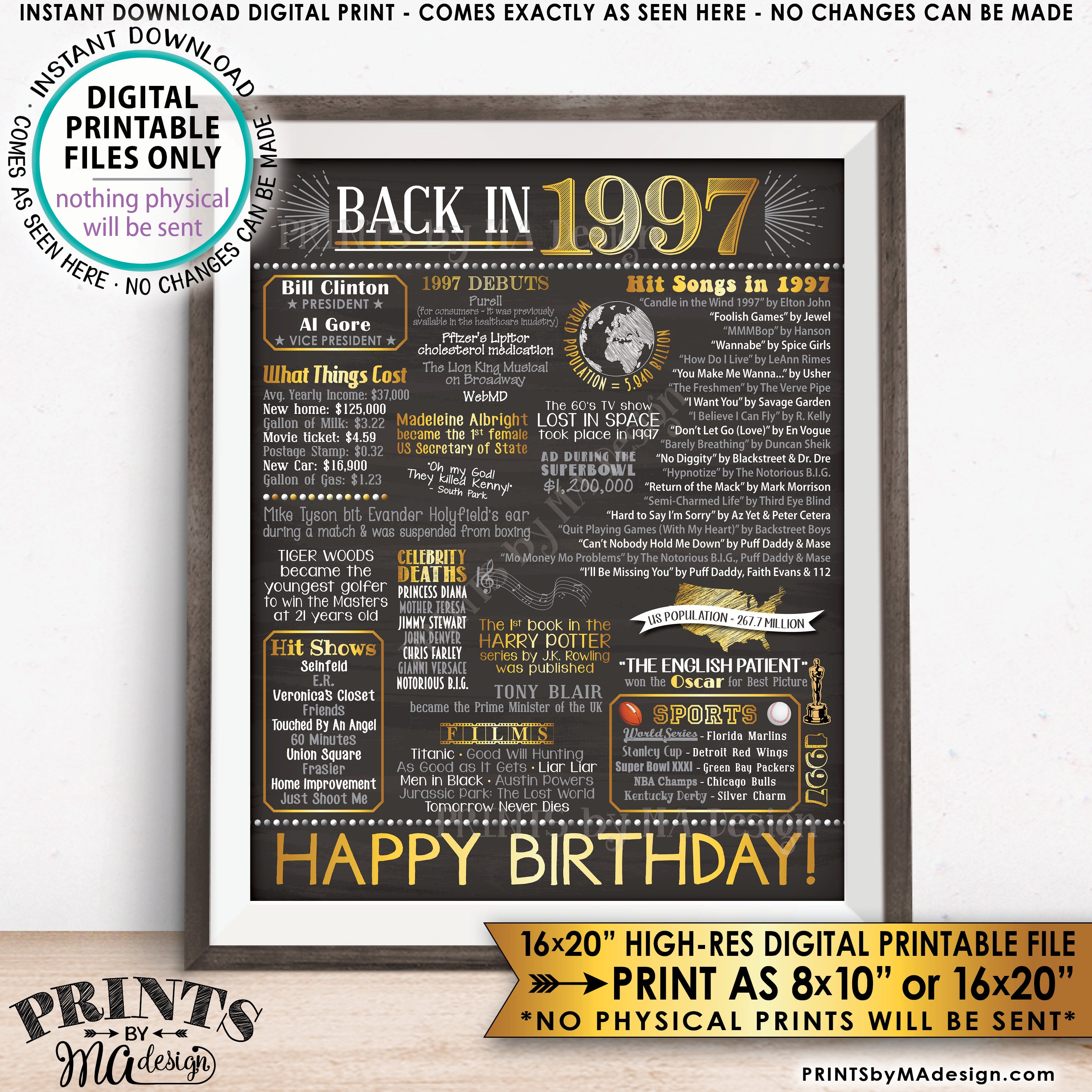 1997 Birthday Flashback Poster, Back in 1997 Birthday Decorations, ‘97 ...