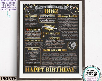 1962 Flashback Sign | Etsy