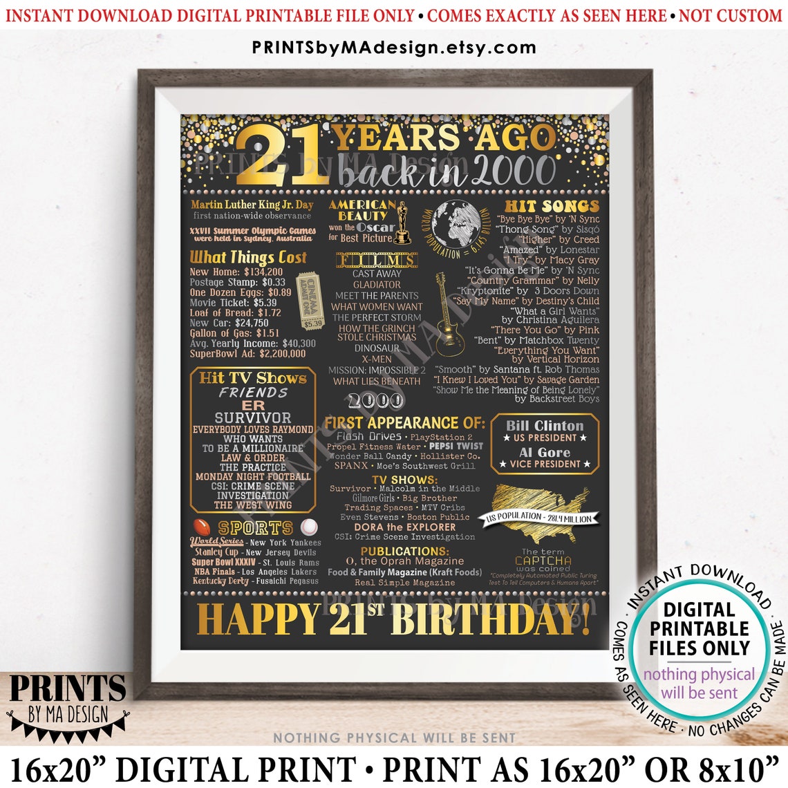 21st Birthday Poster Board Back in the Year 2000 Flashback 21 | Etsy