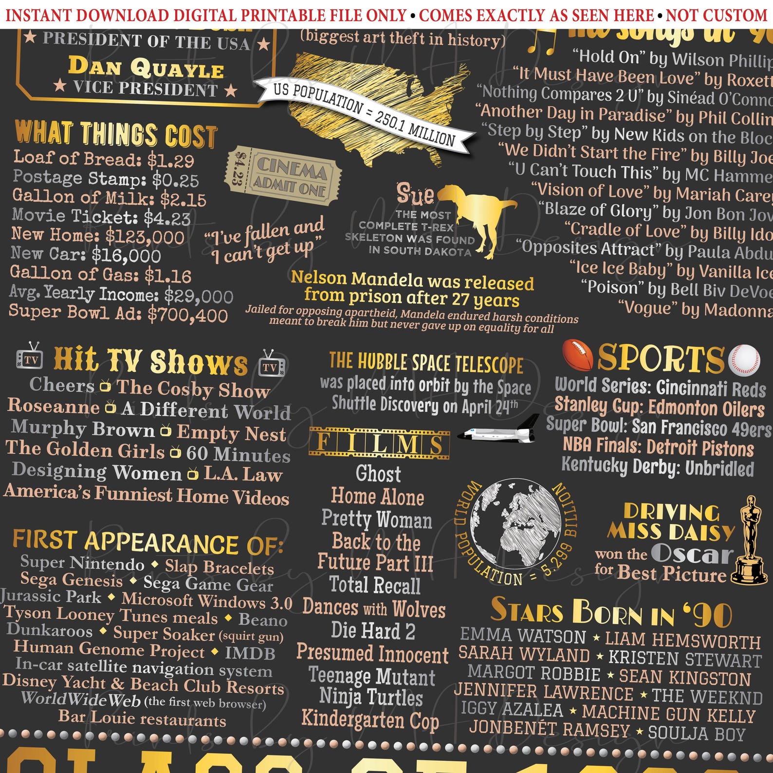 Back in 1990 Sign, Class of 1990 Reunion Poster Board, Flashback to ...