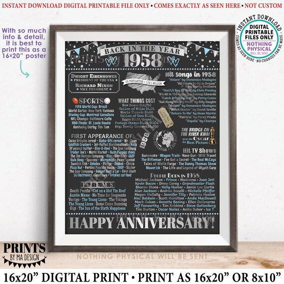 Back in 1958 Anniversary Poster Board Flashback to 1958 - Etsy