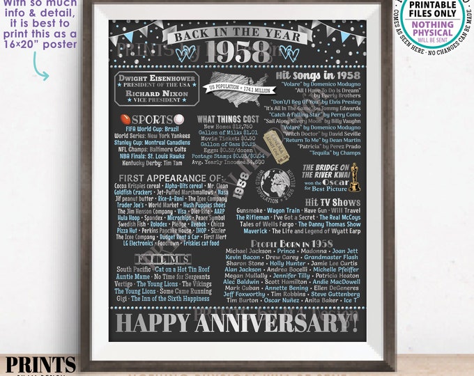 Flashback - Anniversary - PRINTSbyMAdesign