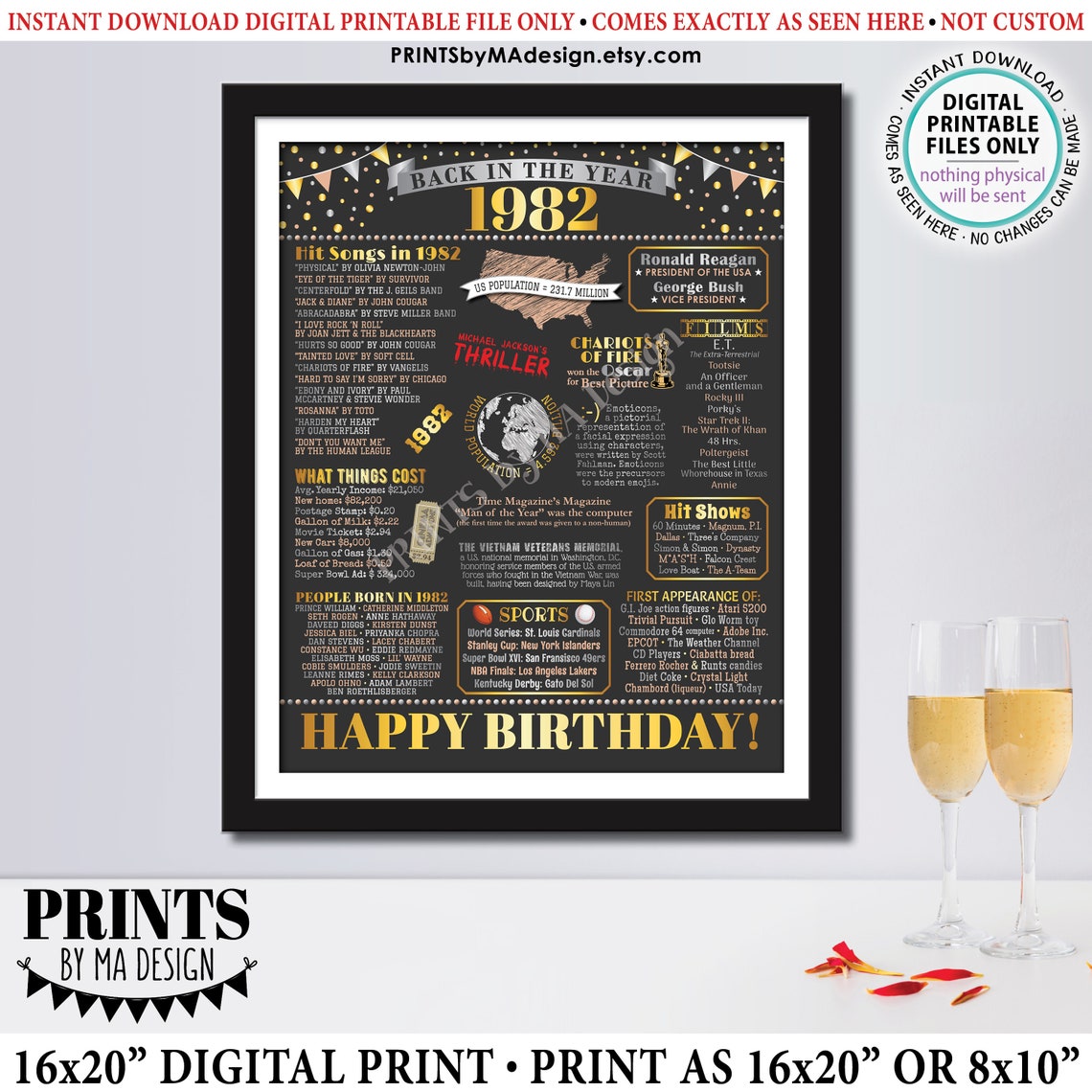 Back in the Year 1982 Birthday Sign Flashback to 1982 Poster | Etsy
