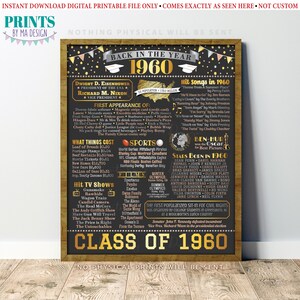 Back in 1960 Sign, Class of 1960 Reunion Poster Board, Flashback to ...