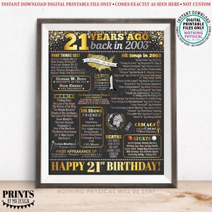 21st Birthday Poster Board, Back in the Year 2003 Flashback 21 Years ...