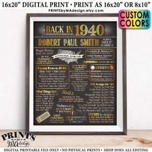 Back in 1940 Birthday Sign, Flashback to 1940 Poster Board, 1940 ...
