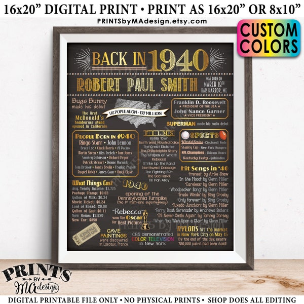 1940 - Etsy