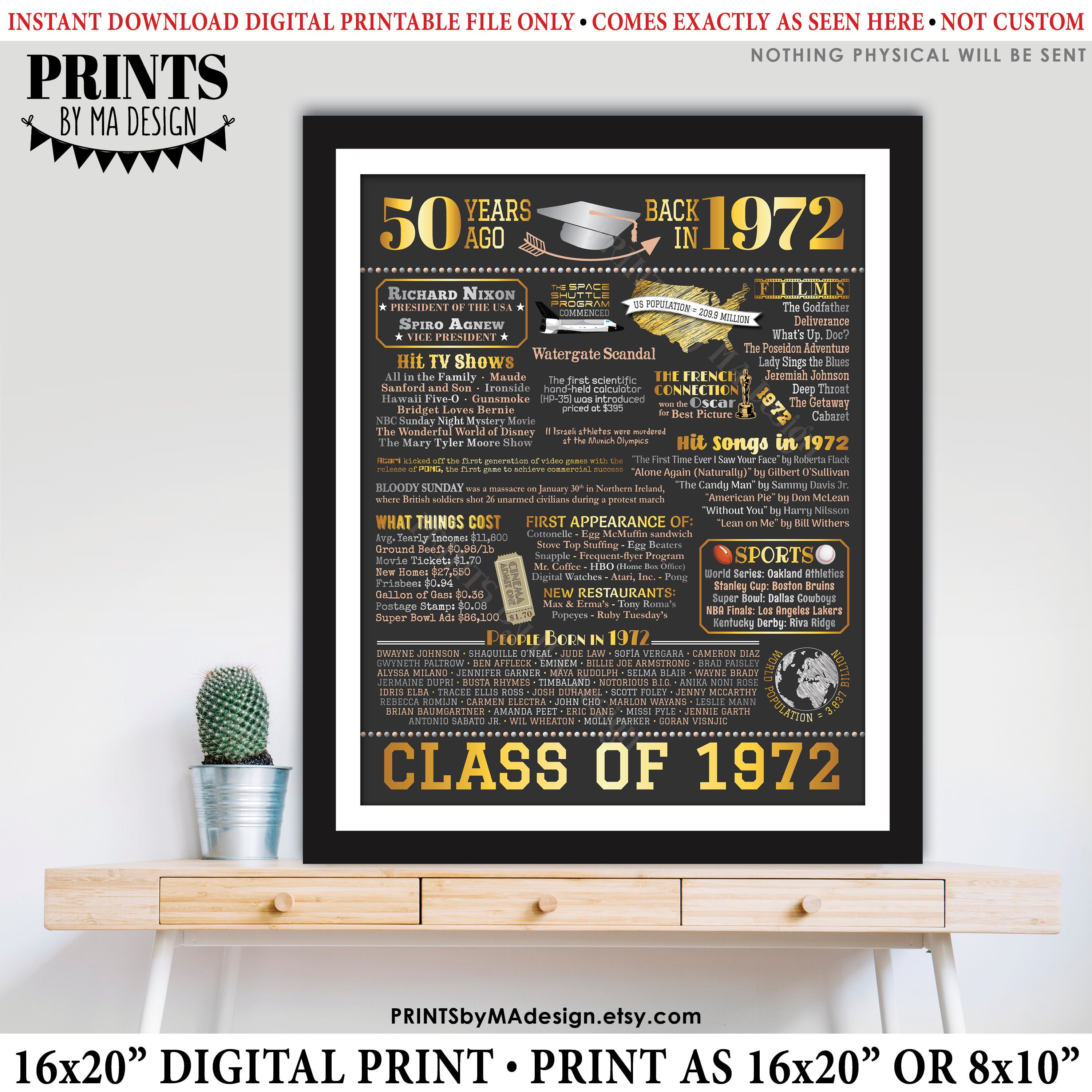 50th High School Reunion Decoration, Class of 1972 Graduated 50 Years ...