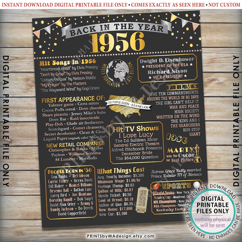 Back in the Year 1956 Poster Board Remember 1956 Sign | Etsy