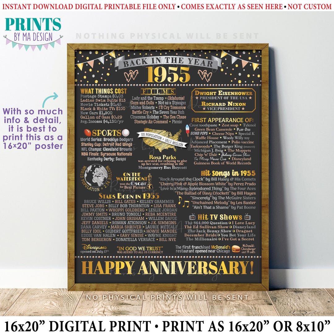 Back in the Year 1955 Anniversary Sign, Flashback to 1955 Anniversary ...