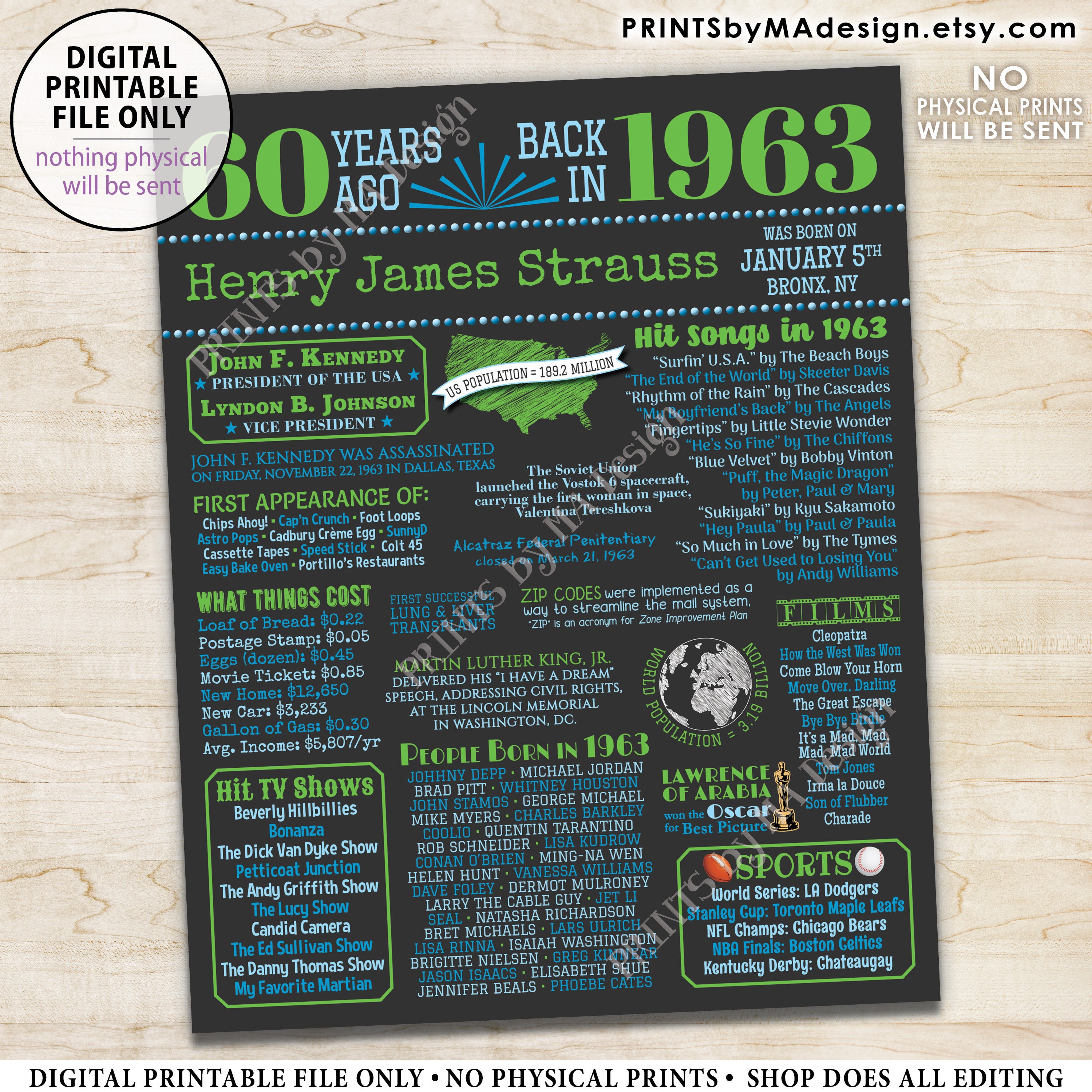60th Birthday Poster Board, Born in 1963 Flashback 60 Years Ago B-day ...