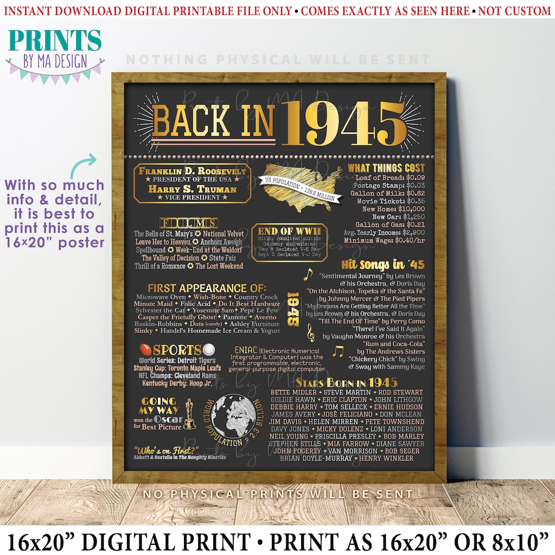 Back in 1945 Poster Board, Flashback to 1945, Remember 1945, USA ...