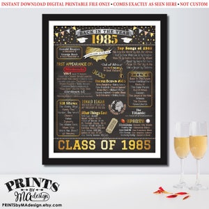 Back in the Year 1985 Poster Board, Flashback to 1985 High School ...