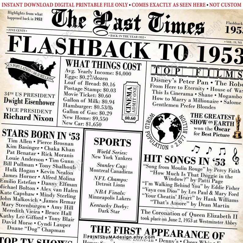 Flashback to 1953 Newspaper Back in the Year '53 Gift - Etsy