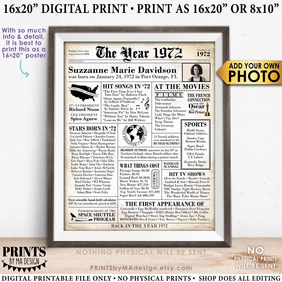 Flashback to 1972 Newspaper, Back in the Year 1972 B-day Gift, Birthday ...