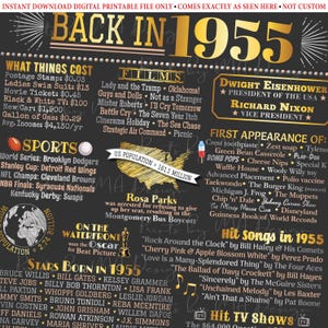 Back in 1955 Birthday Poster Board, Flashback to 1955 Birthday ...