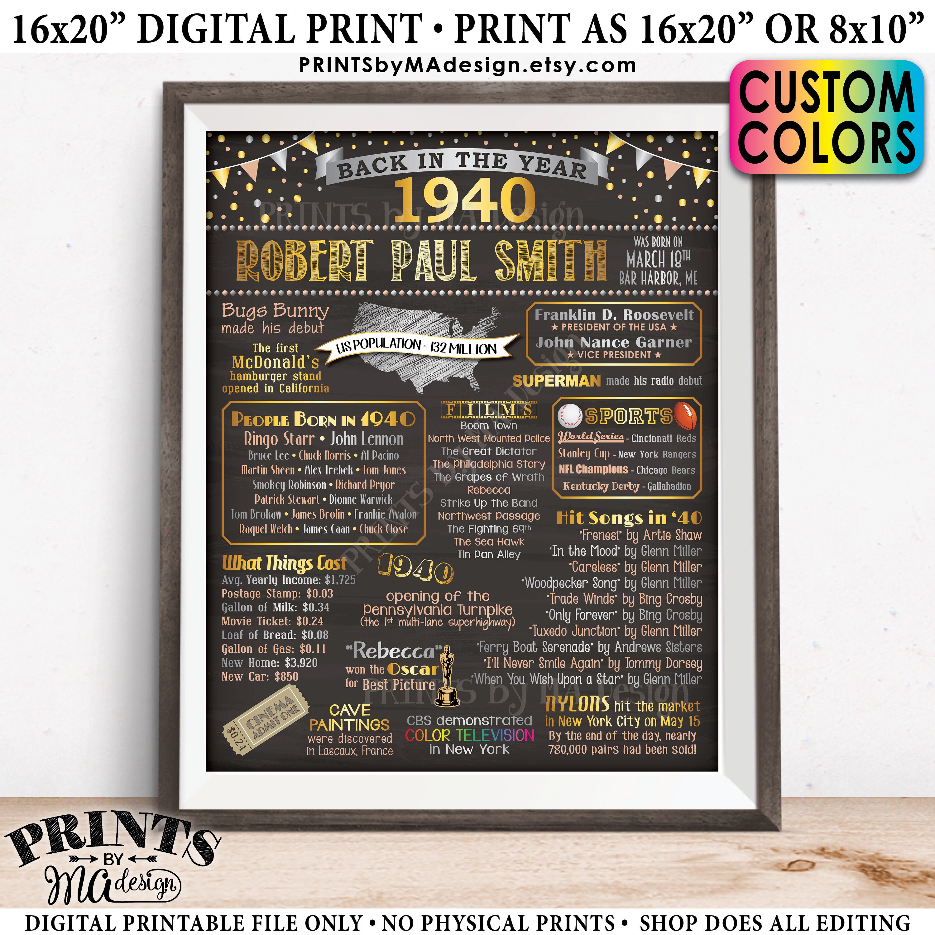 Back in 1940 Birthday Poster Board Flashback to 1940 Birthday | Etsy