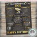 Back in the Year 1992 Birthday Sign, Flashback to 1992 Poster Board ...