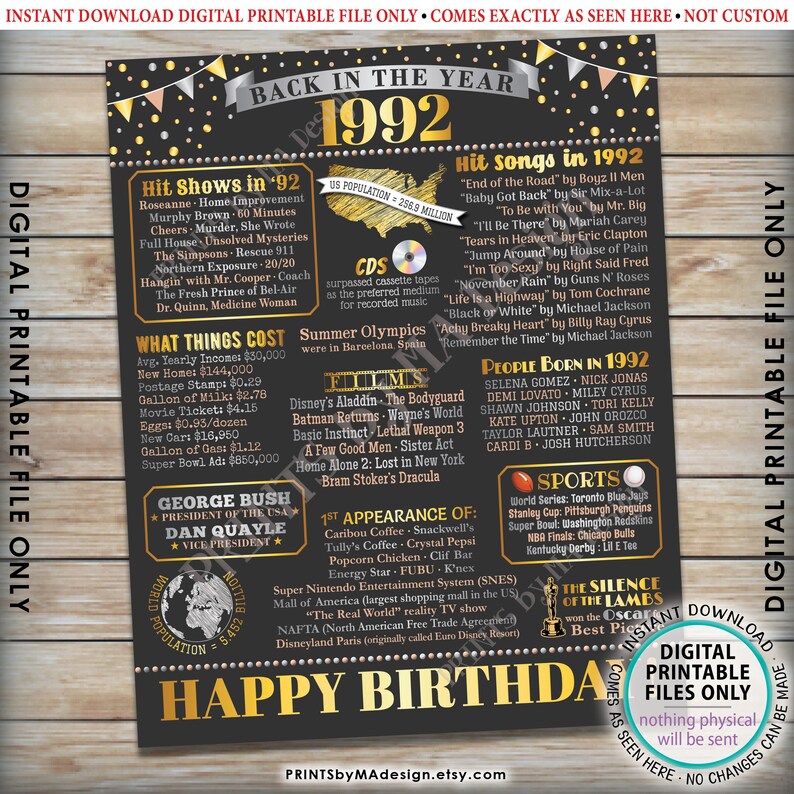 Back in the Year 1992 Birthday Sign Flashback to 1992 Poster - Etsy
