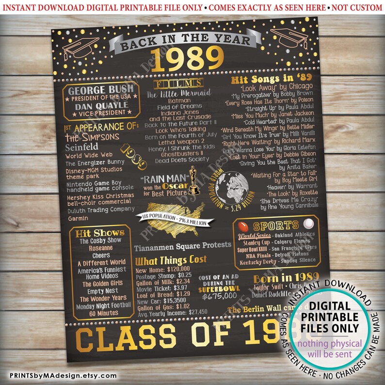 Back in 1989 Poster Board, Graduating Class of 1989 Reunion Decoration ...