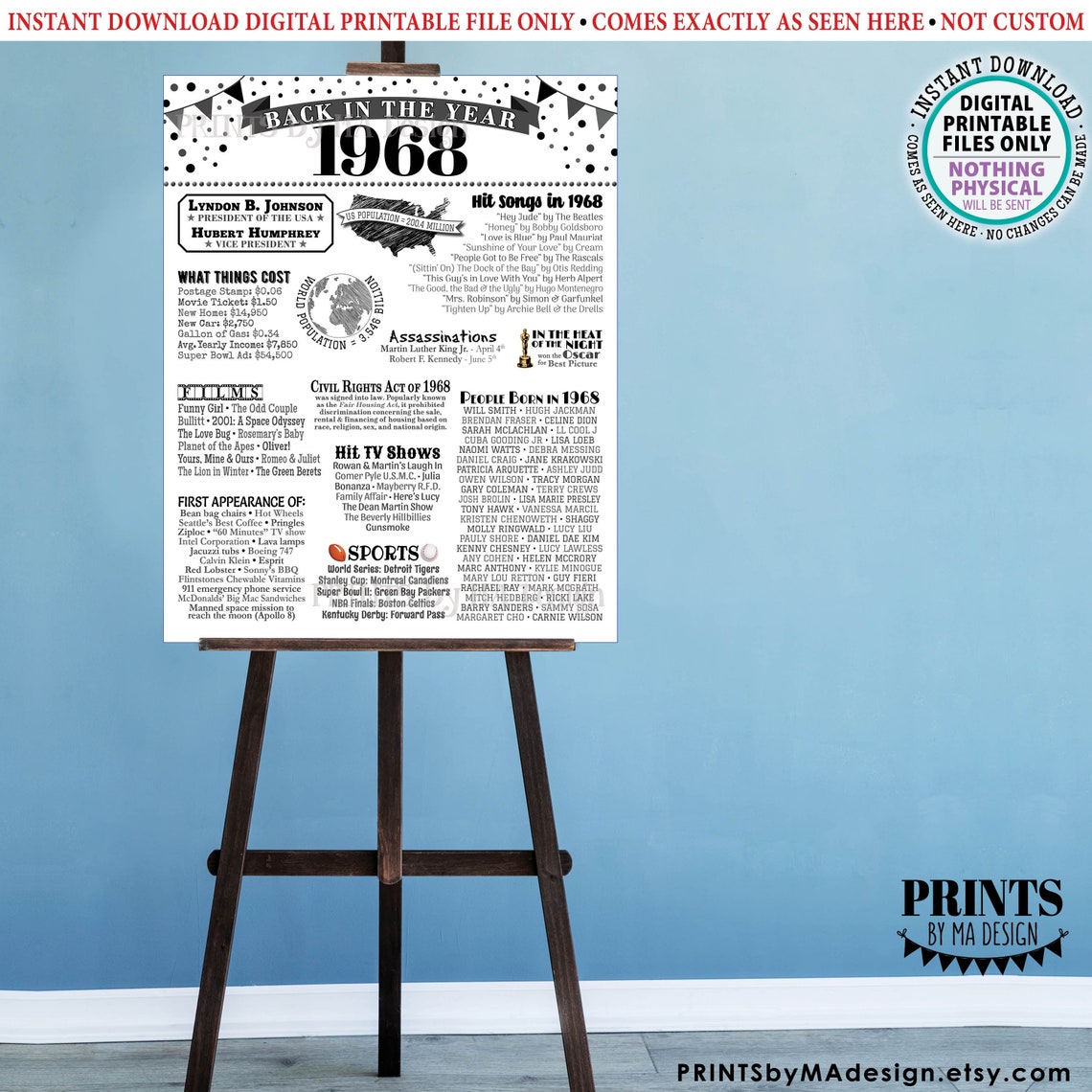 Back in the Year 1968 Poster Board Remember 1968 Sign - Etsy