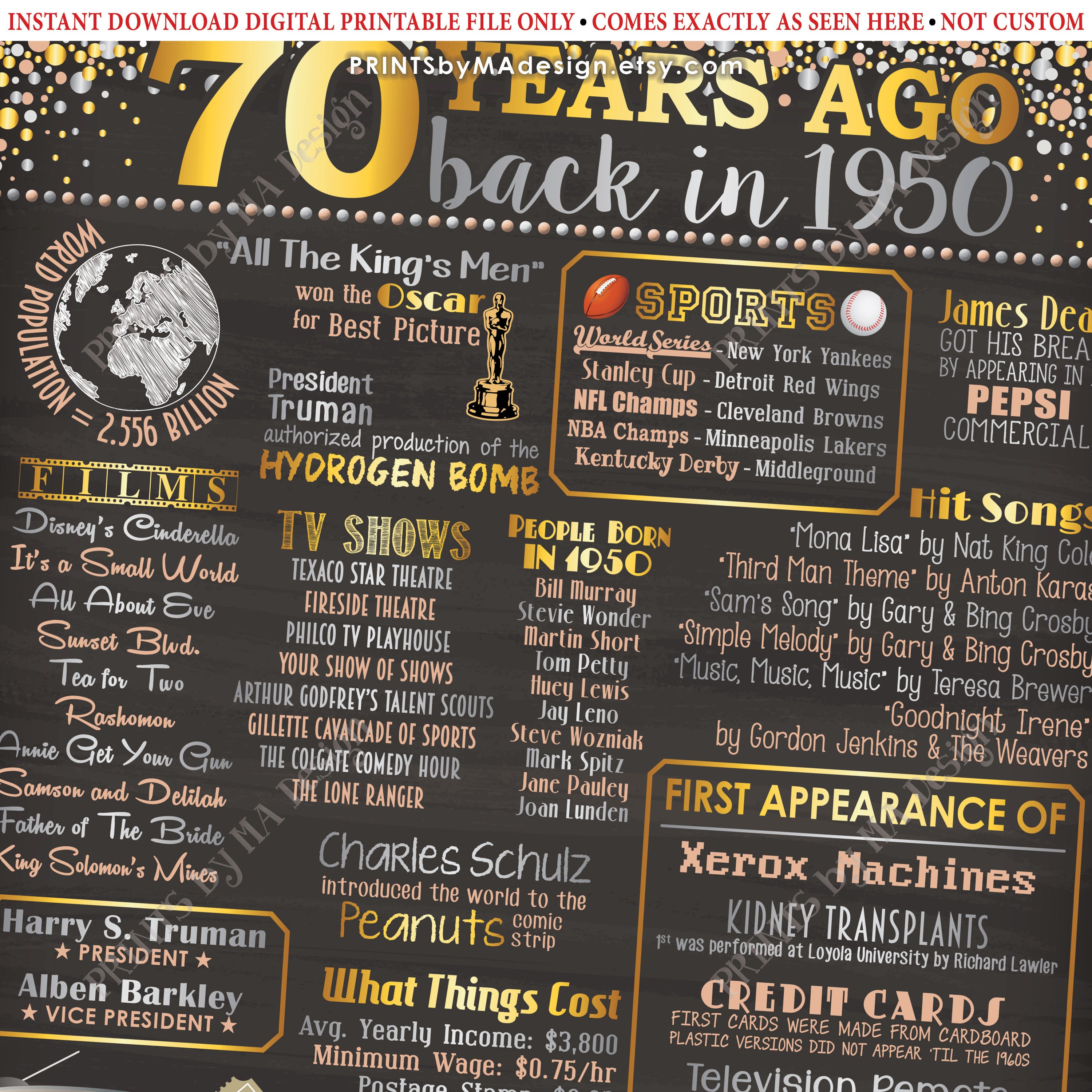 70th Birthday Poster Board, Back in the Year 1950 Flashback 70 Years ...