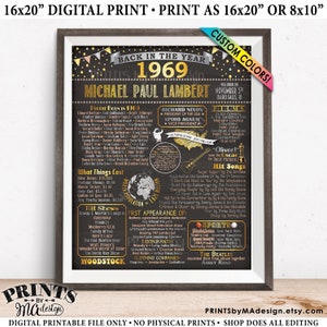 1969 Birthday Poster, Back in 1969 Birthday Decorations, Flashback B ...