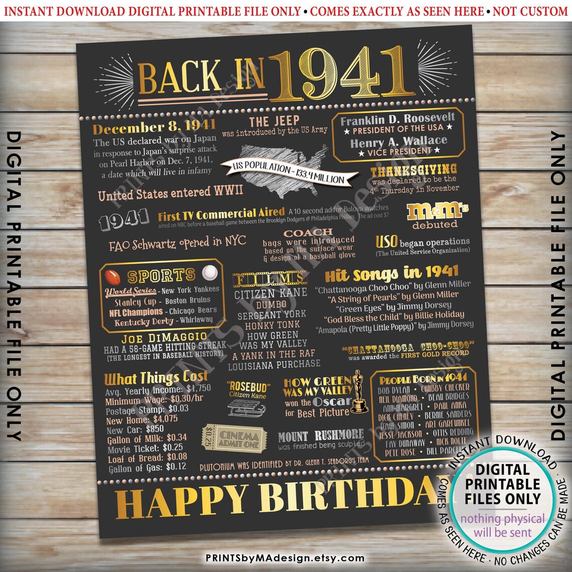 Back in 1941 Birthday Poster Board Flashback to 1941 Birthday | Etsy