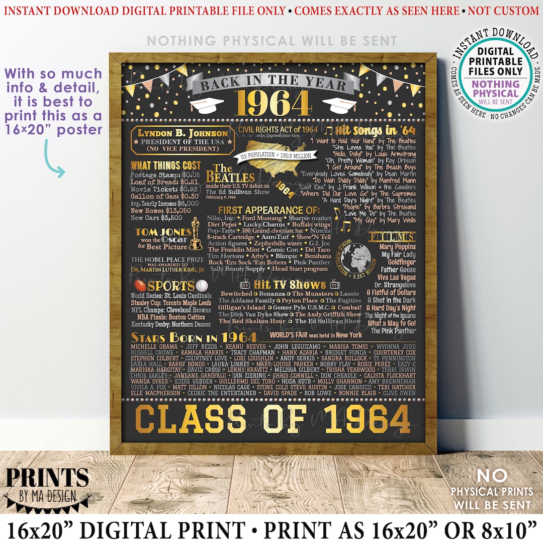 Class of 1964 Reunion Decoration, Back in the Year 1964 Poster Board ...