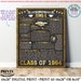Class of 1964 Reunion Decoration, Back in the Year 1964 Poster Board ...