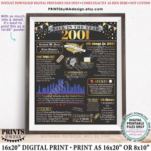 Back in the Year 2001 Poster Board, Remember 2001 Sign, Flashback to ...