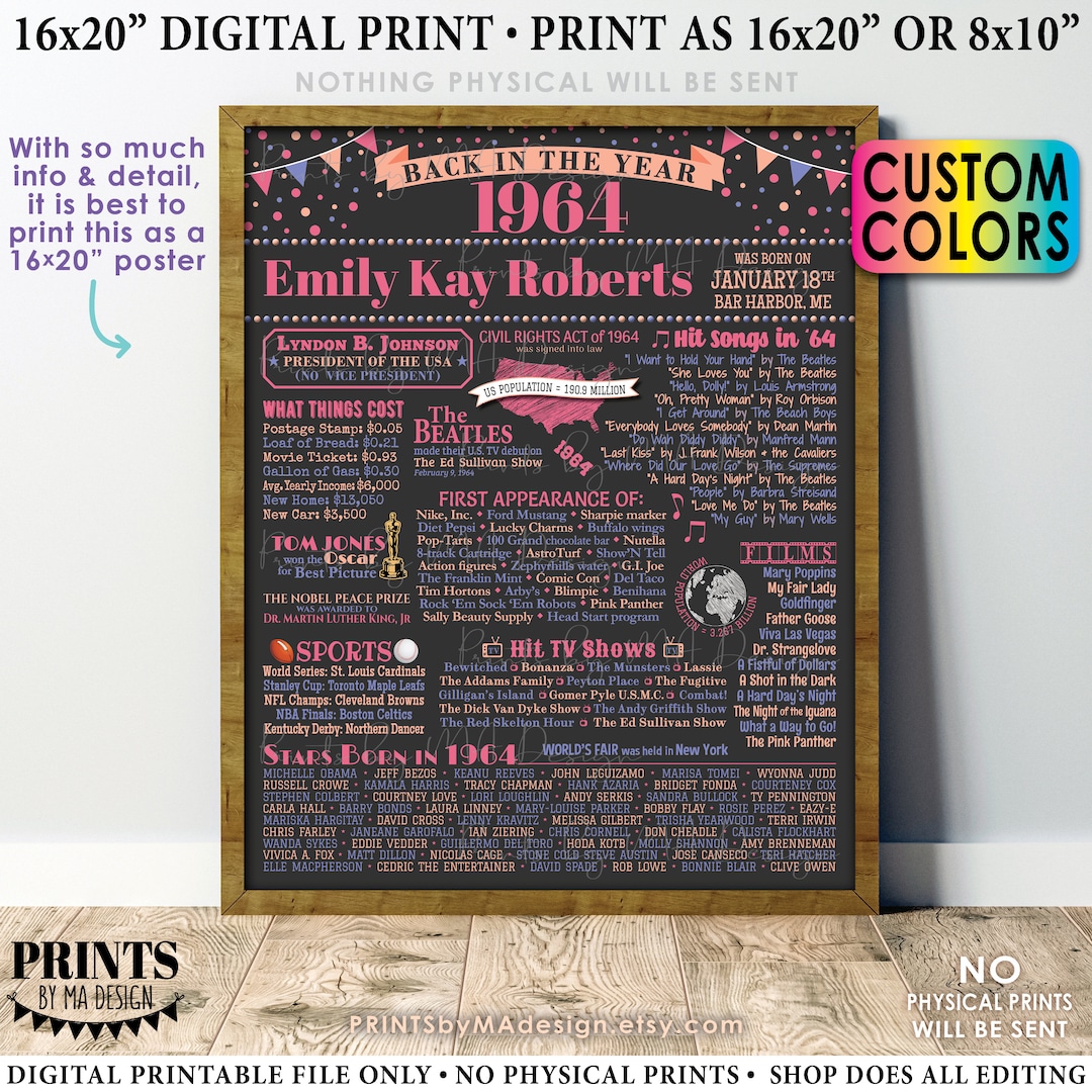 Back in the Year 1964 Birthday Sign, Flashback to 1964 Poster Board ...