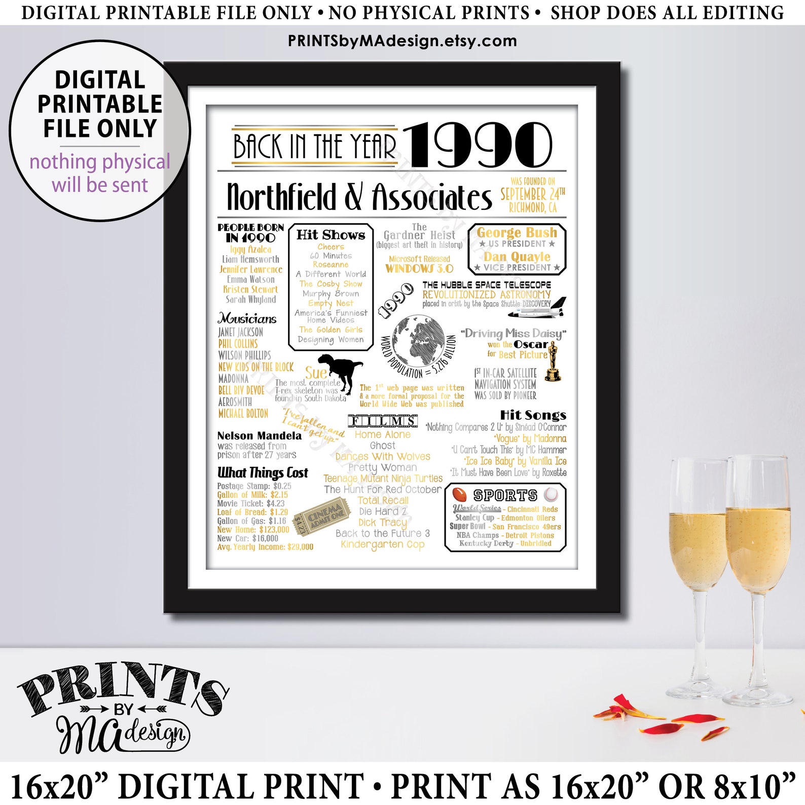 Back in the Year 1990 Birthday Sign Flashback to 1990 Poster | Etsy