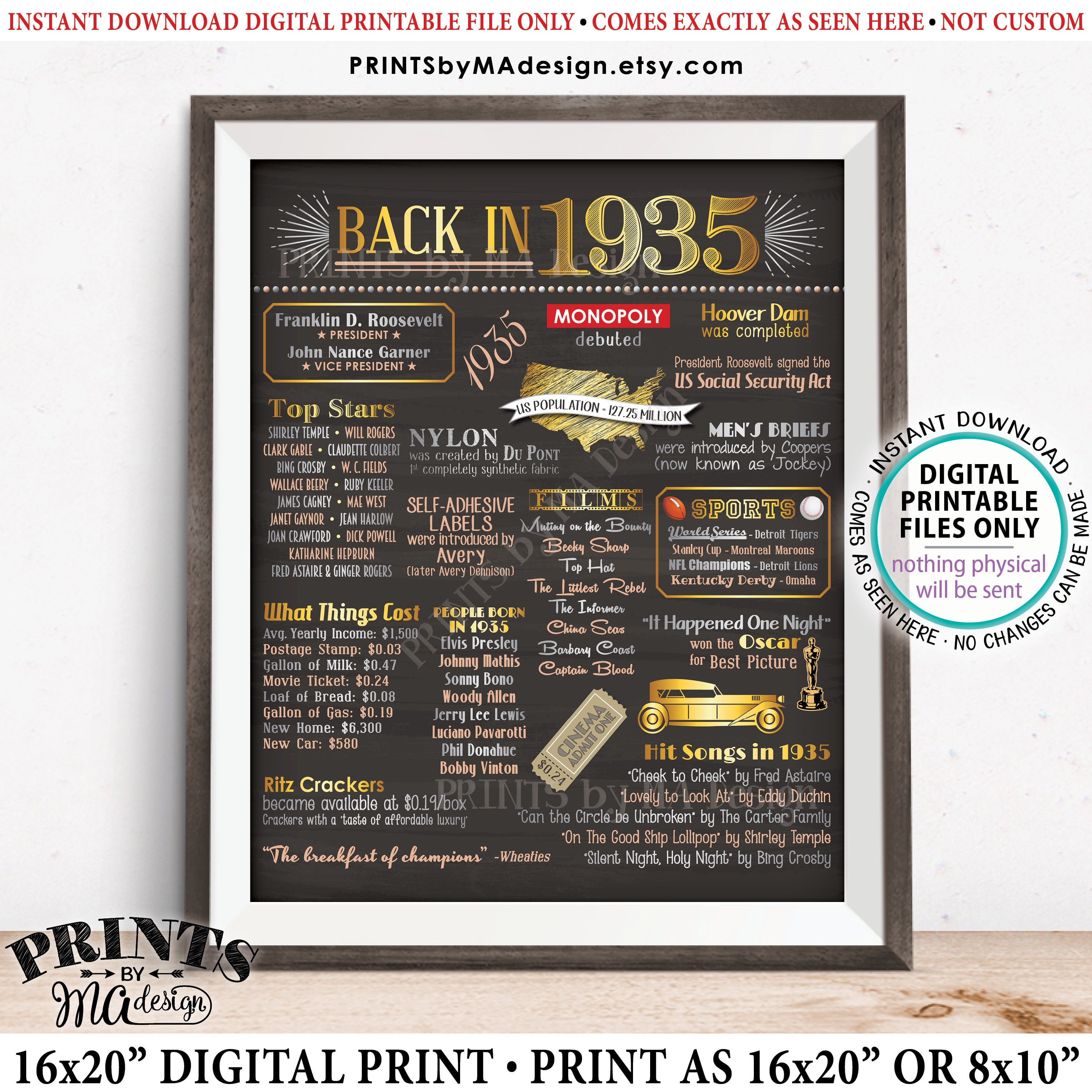 Back in 1935 Poster Board, Remember 1935 Sign, Flashback to 1935 USA ...