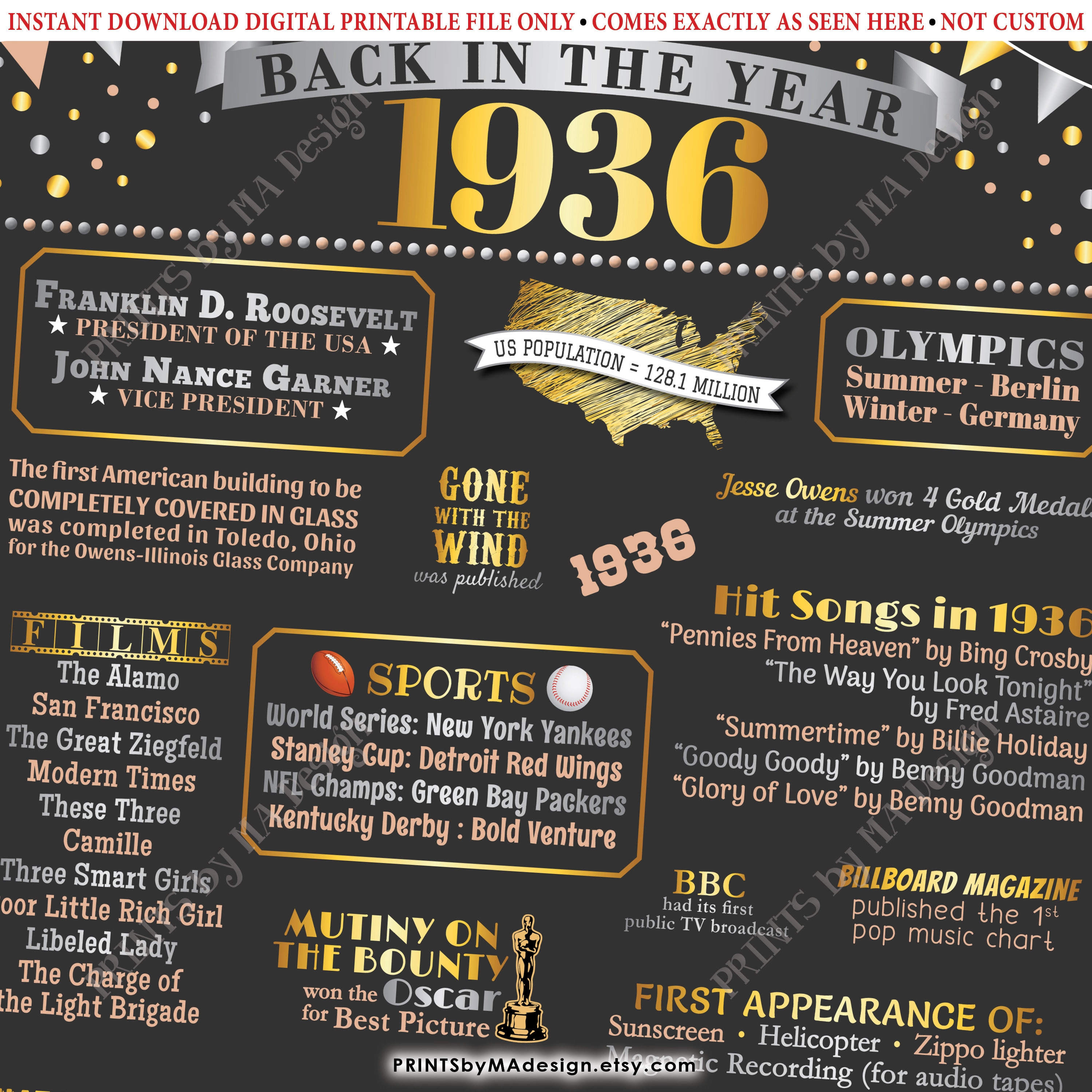 Back in the Year 1936 Poster Board, Remember 1936 Sign, Flashback to ... Back in the Year 1936 Poster Board, Remember 1936 Sign, Flashback to ...