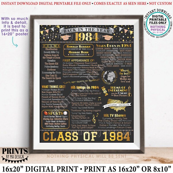 1984 Class Reunion - Etsy