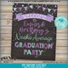Nacho Average Graduation Party Sign Graduation Party - Etsy