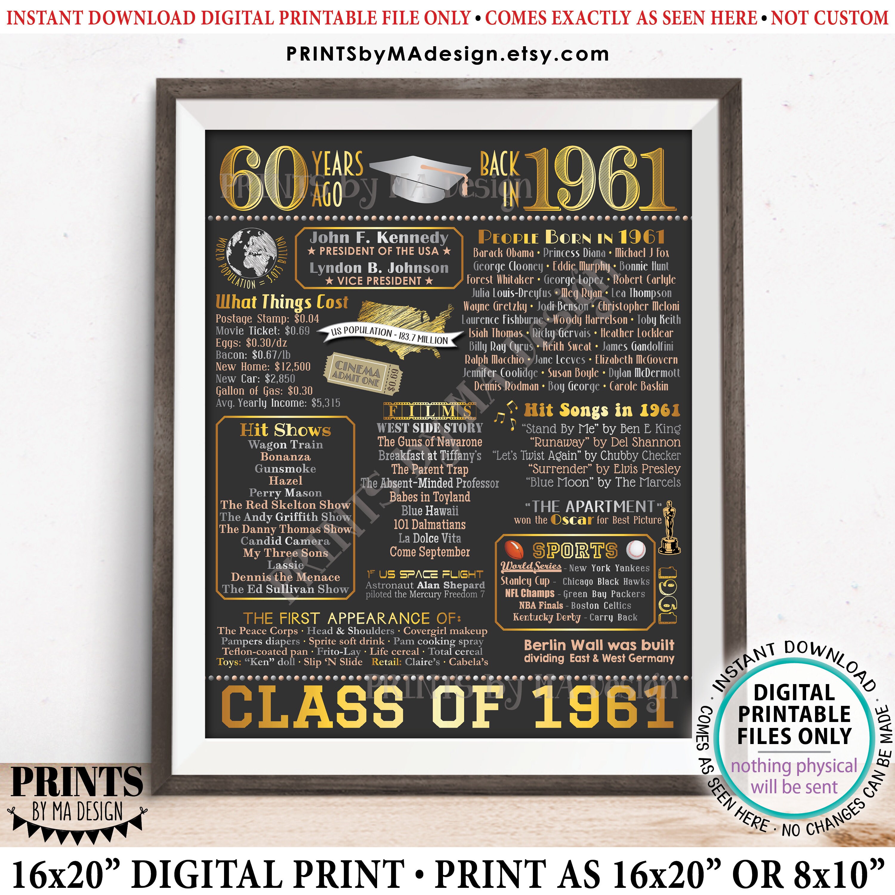 60th High School Reunion Decoration Class of 1961 Graduated | Etsy