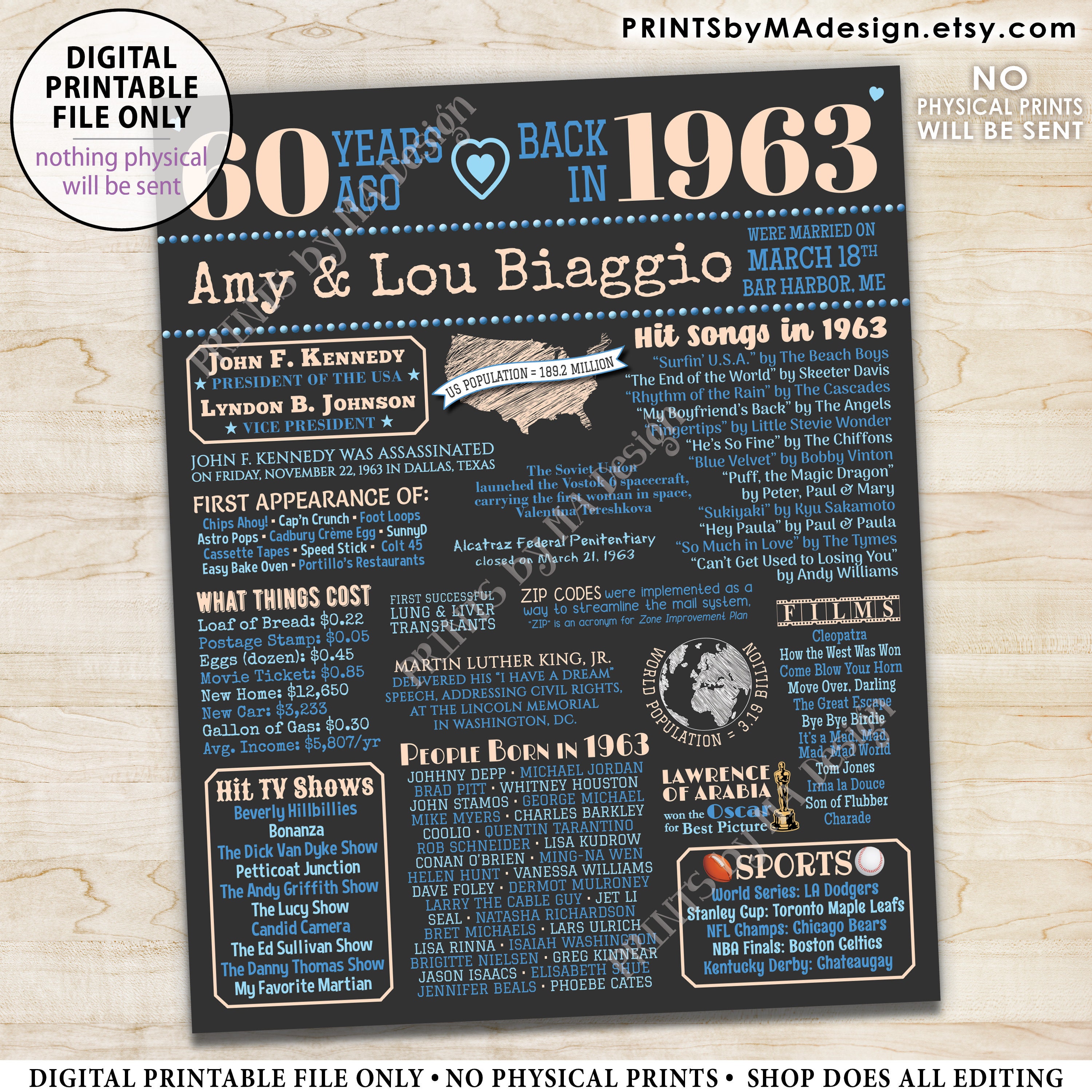 60th Anniversary Poster Board, Back in 1963 Flashback 60 Years, Married in 1963 Anniversary Gift ...