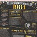 Back in 1984 Poster Board, Flashback to 1984, Remember the Year 1984 ...