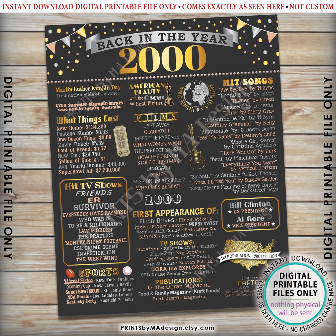 Back in the Year 2000 Poster Board Remember 2000 Sign | Etsy