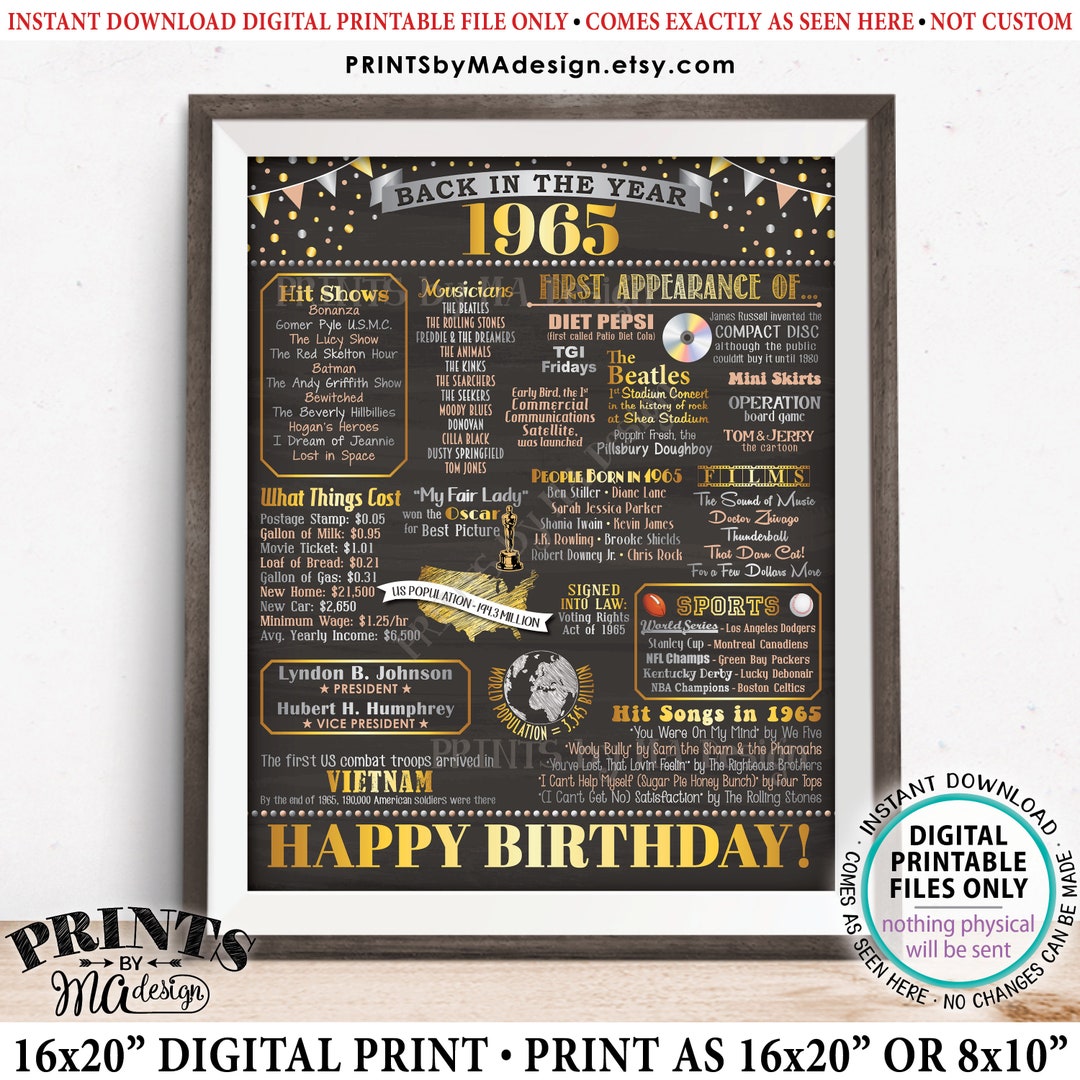 1965 Birthday Flashback Poster, Back in the Year 1965 Birthday ...