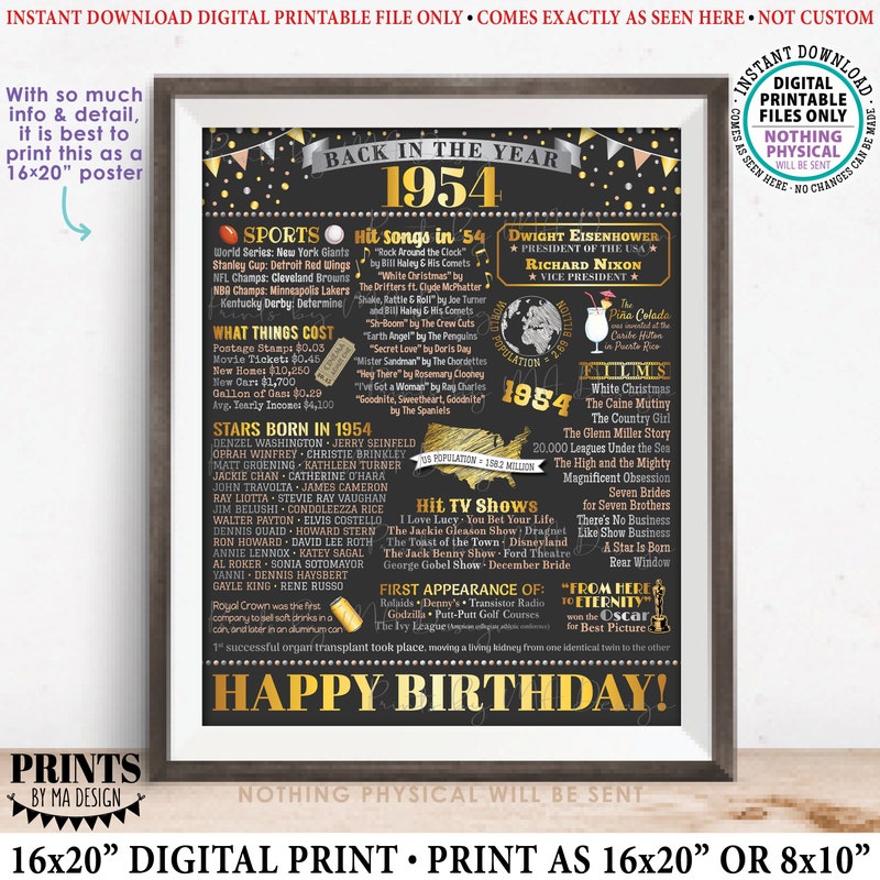 1954 Birthday Card - Etsy