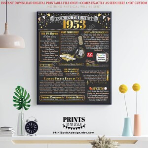 Back in the Year 1953 Poster Board, Remember 1953 Sign, Flashback to ...