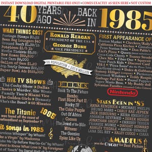 40th Birthday Poster Board, Back in the Year 1985 Flashback 40 Years ...