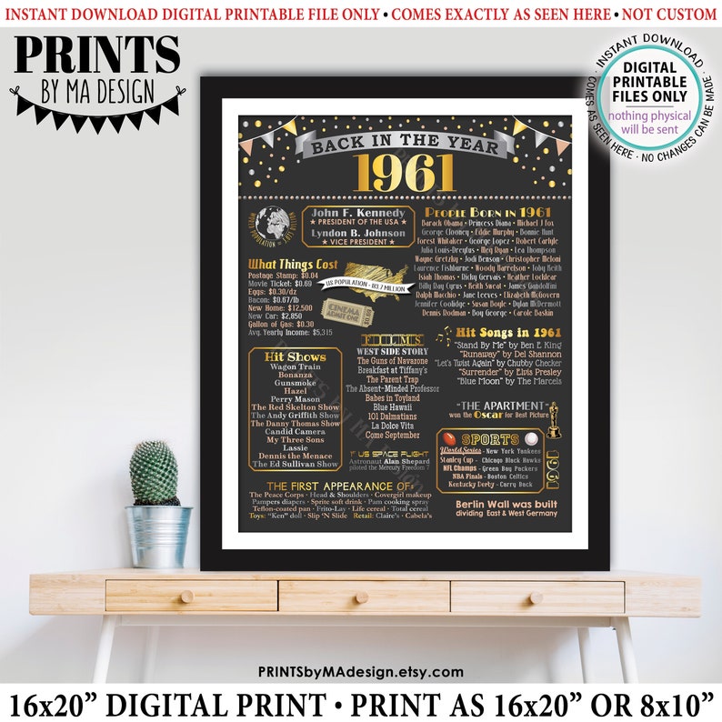Back in the Year 1961 Poster Board Remember 1961 Sign - Etsy