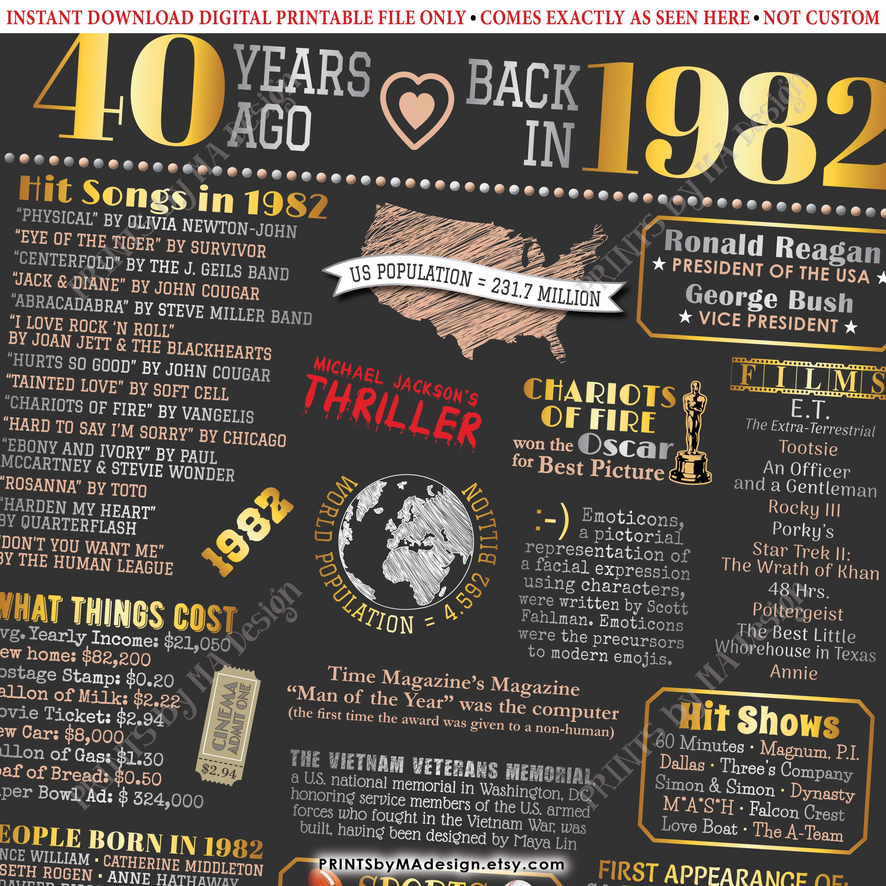 40th Anniversary Poster Board, Married in 1982 Anniversary Gift, Back ...