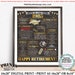 Back in the Year 1985 Retirement Party Poster Board Flashback - Etsy