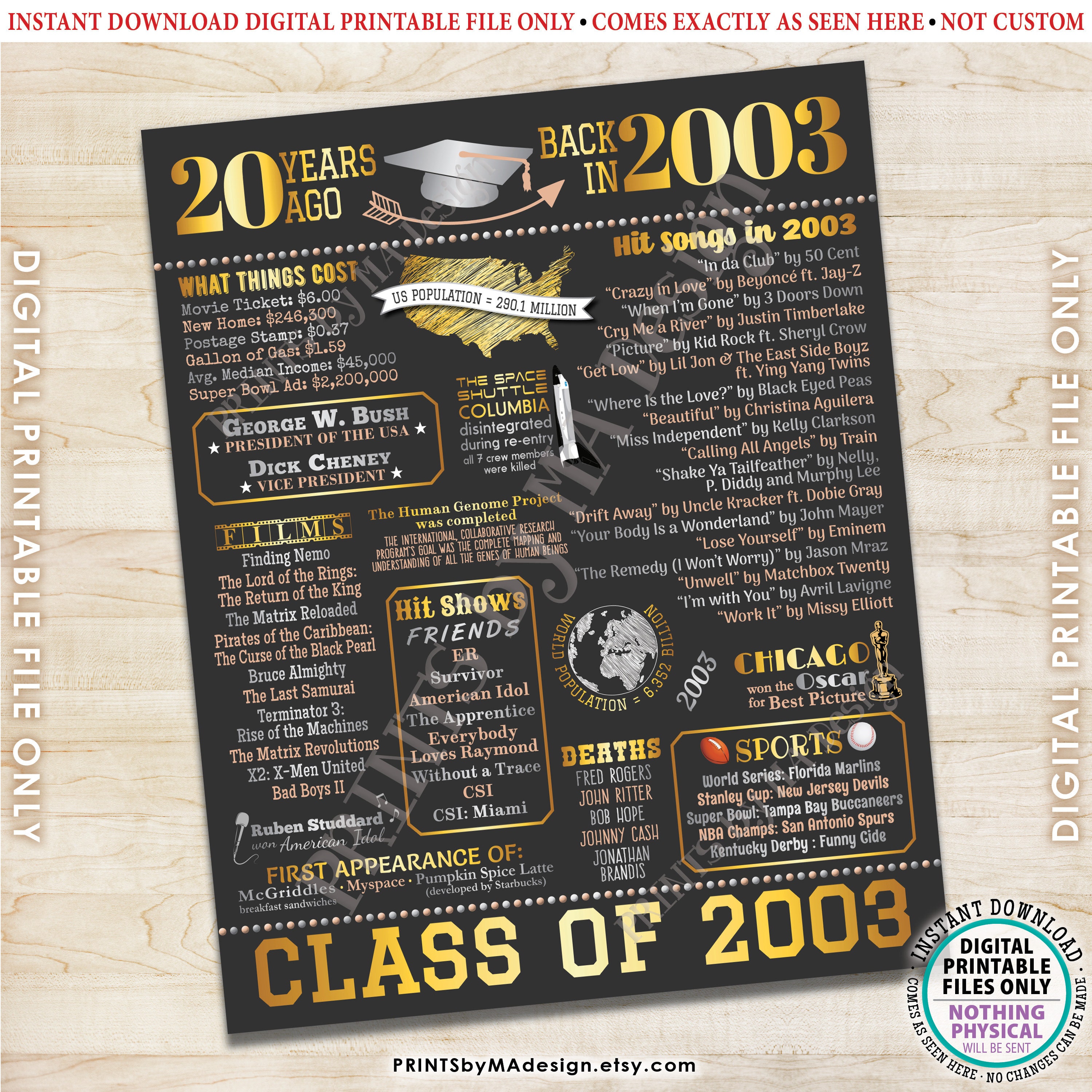 20th High School Reunion Decoration, Class of 2003 Graduated 20 Years ...