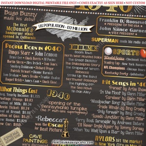 Back in 1940 Birthday Poster Board, Flashback to 1940 Birthday ...